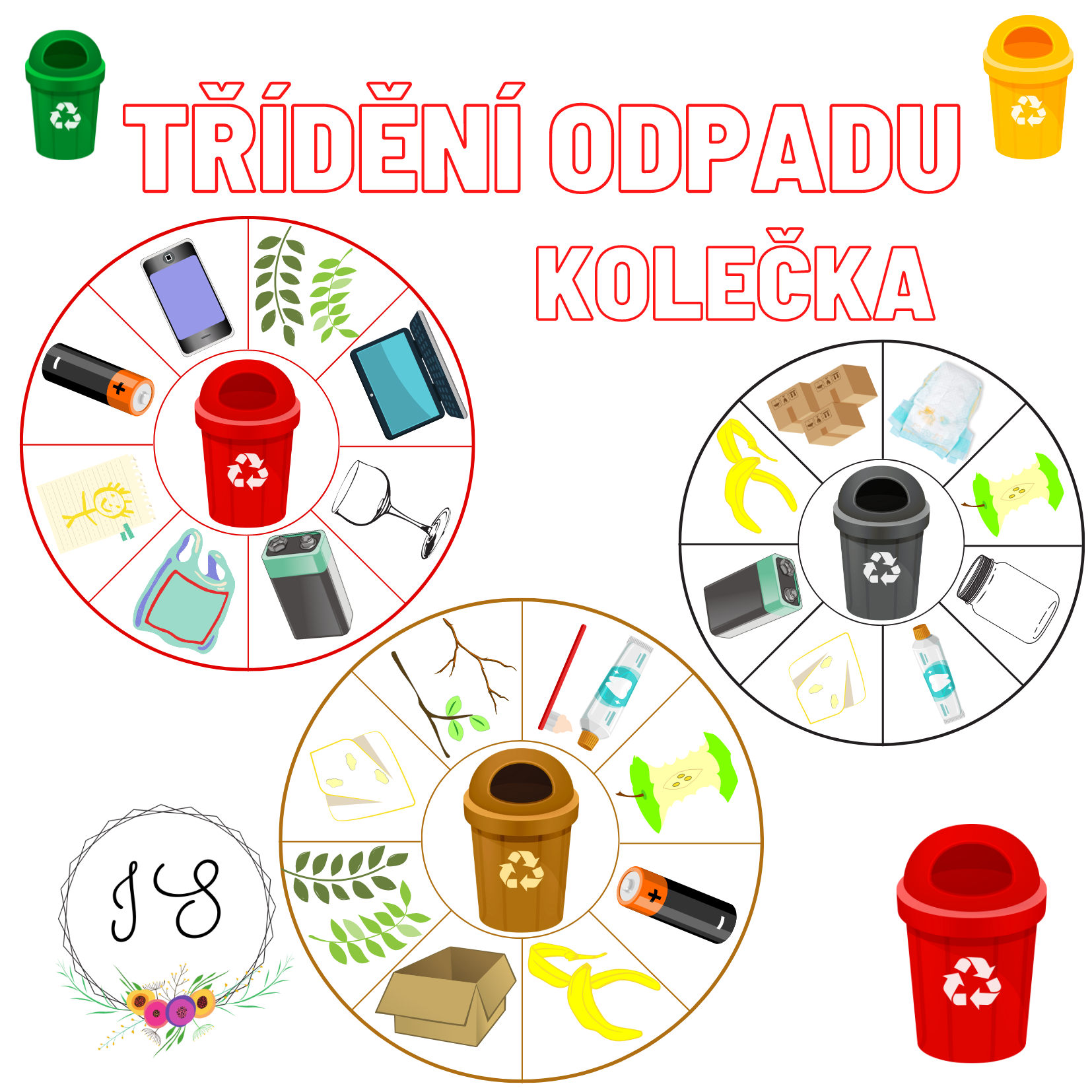 Třídění odpadu - kolečka | Inspirace (nejen) do školky